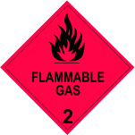 Class 2.1 Flammable Gas Storage – Storemasta