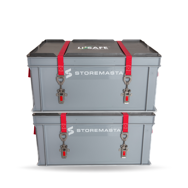 Lithium Battery Fire Boxes - Battery Fire Protection – Storemasta