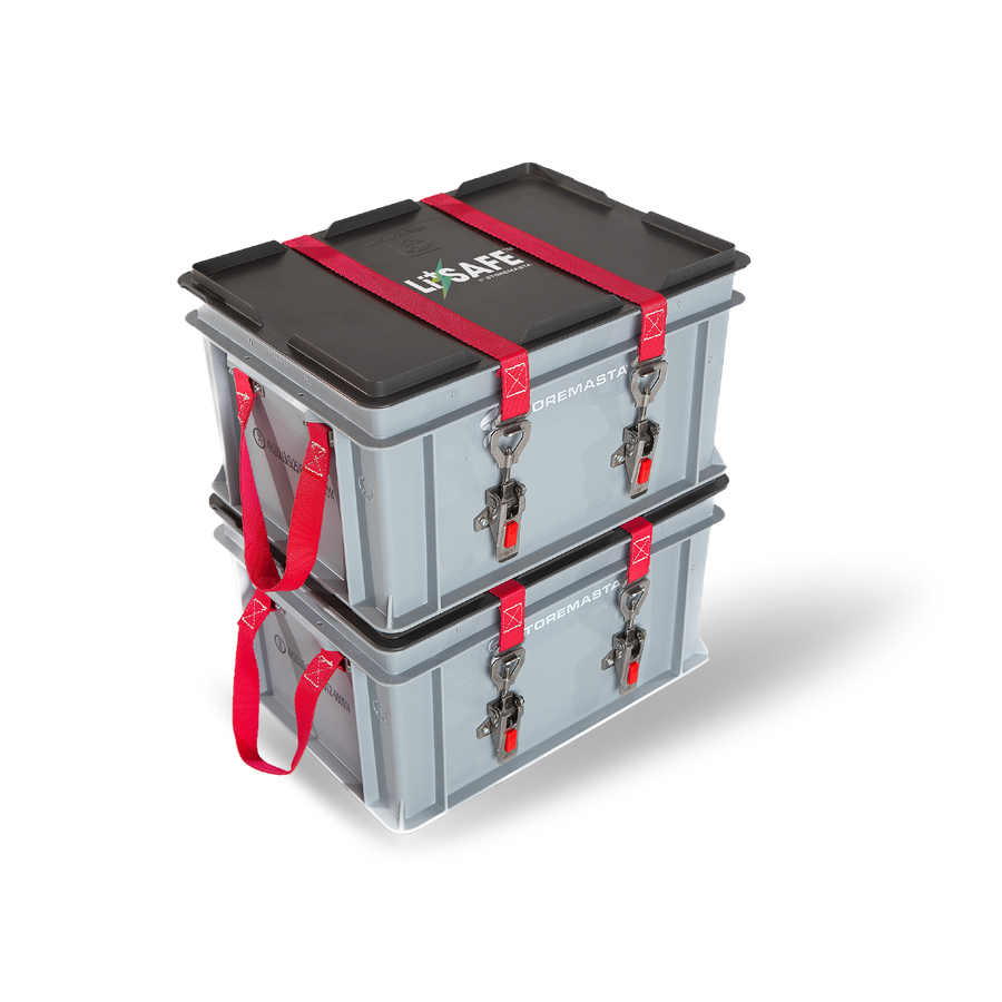 Lithium Battery Fire Boxes - Battery Fire Protection – Storemasta