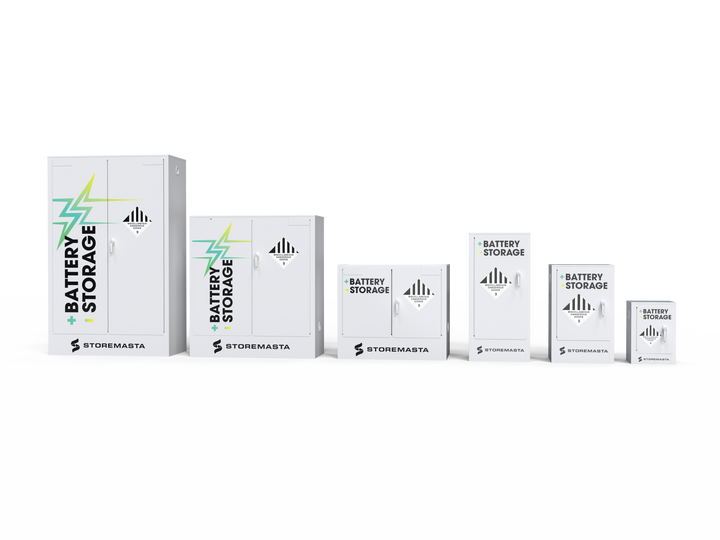 Storemasta | Dangerous Goods Storage, What's Your Risk?