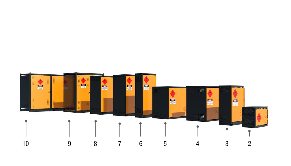 Gas Bottle Storage - Premium Range G5 – Storemasta